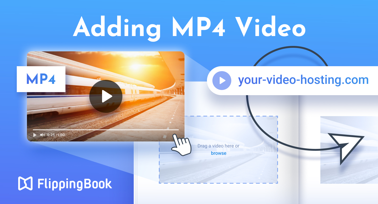 FlippingBook Online Update: Adding Your Own MP4 Videos